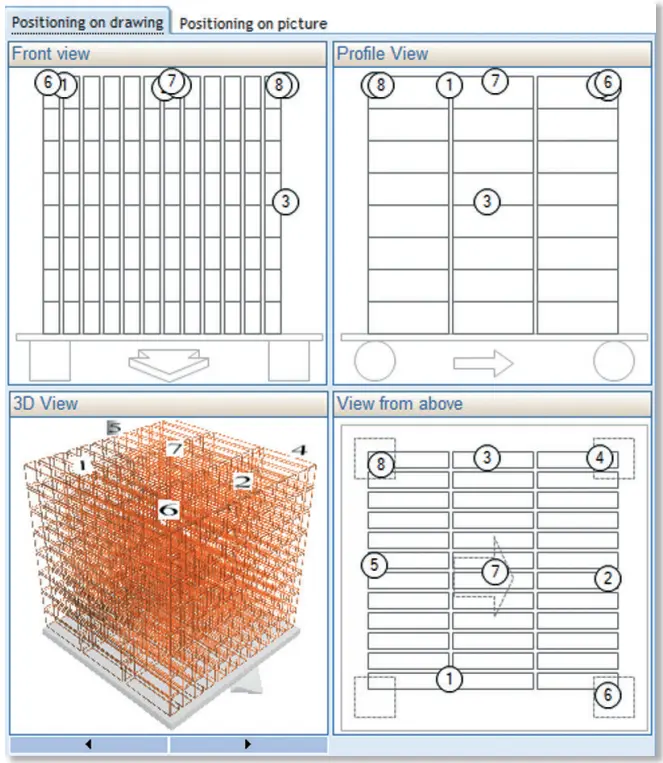 Qlever Software | TMI-Orion